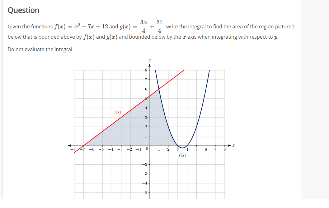 Solved Given the functions f(x)=x2−7x+12 and g(x)=3x4+214, | Chegg.com