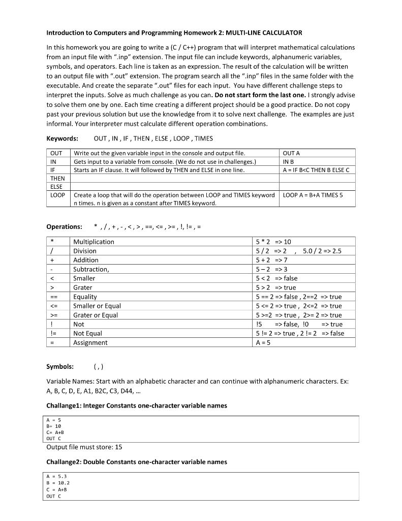 Solved Introduction to Computers and Programming Homework 2: | Chegg.com