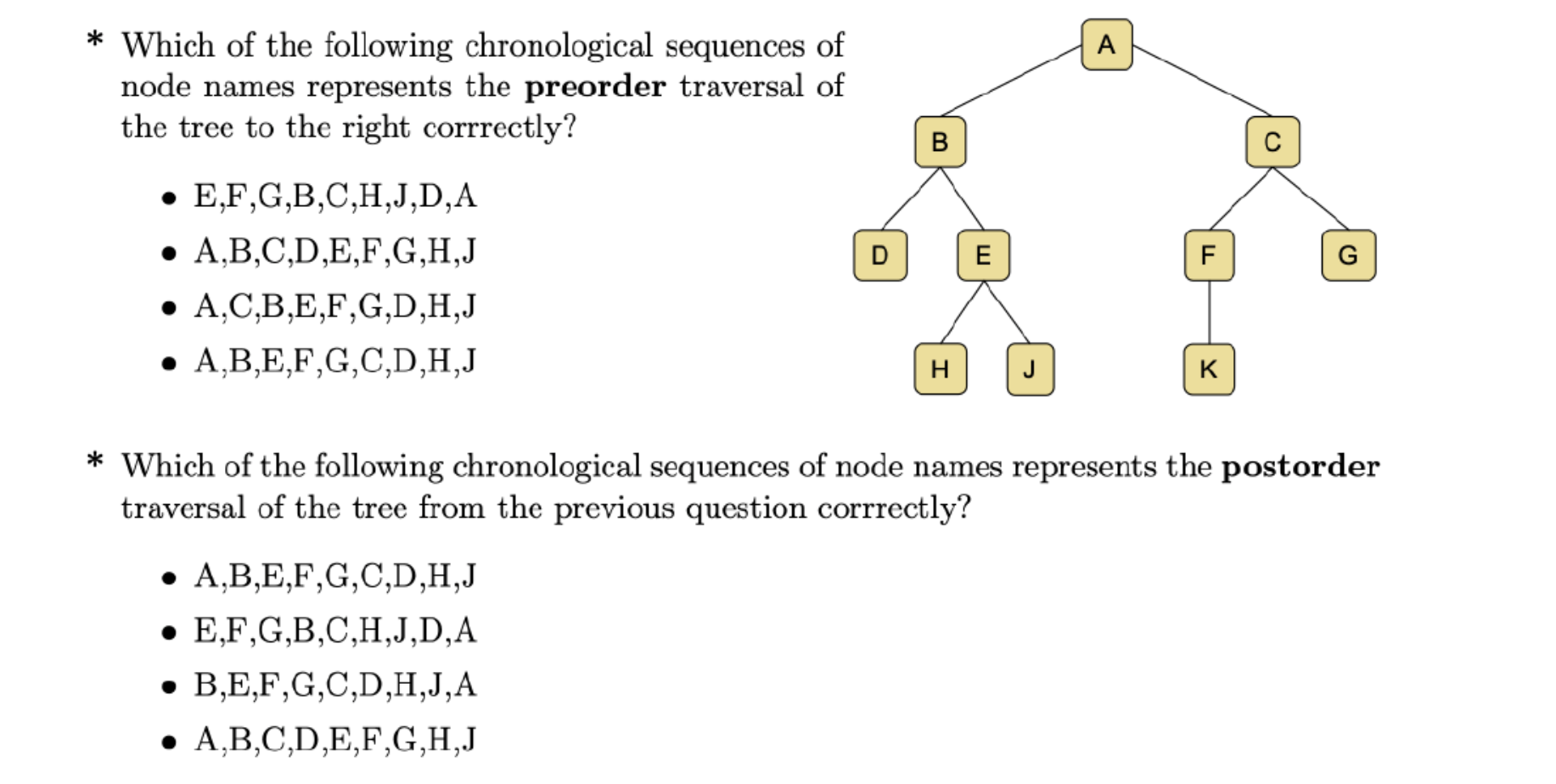 Solved A * Which of the following chronological sequences of | Chegg.com