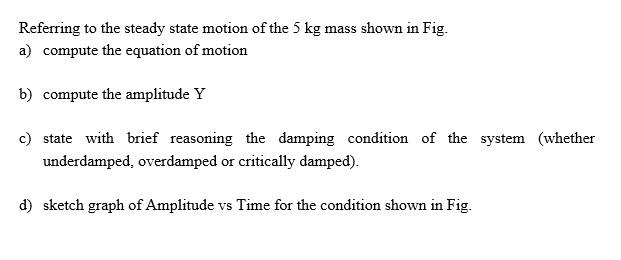 Solved Referring to the steady state motion of the 5 kg mass | Chegg.com