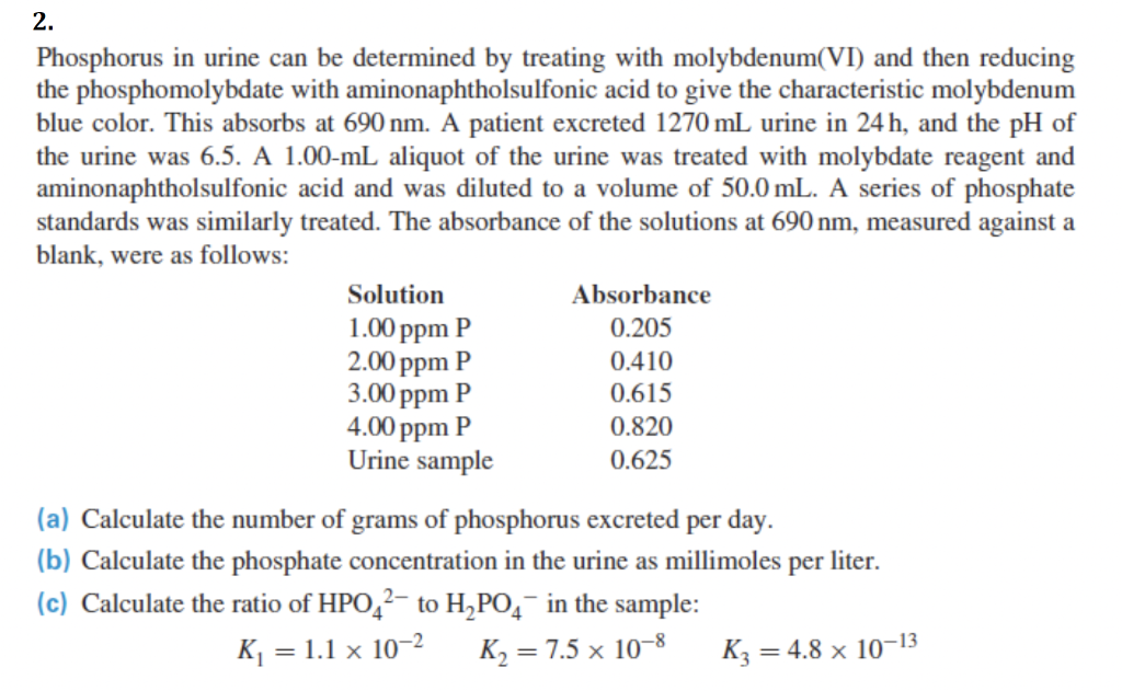 Solved 2. Phosphorus in urine can be determined by treating | Chegg.com