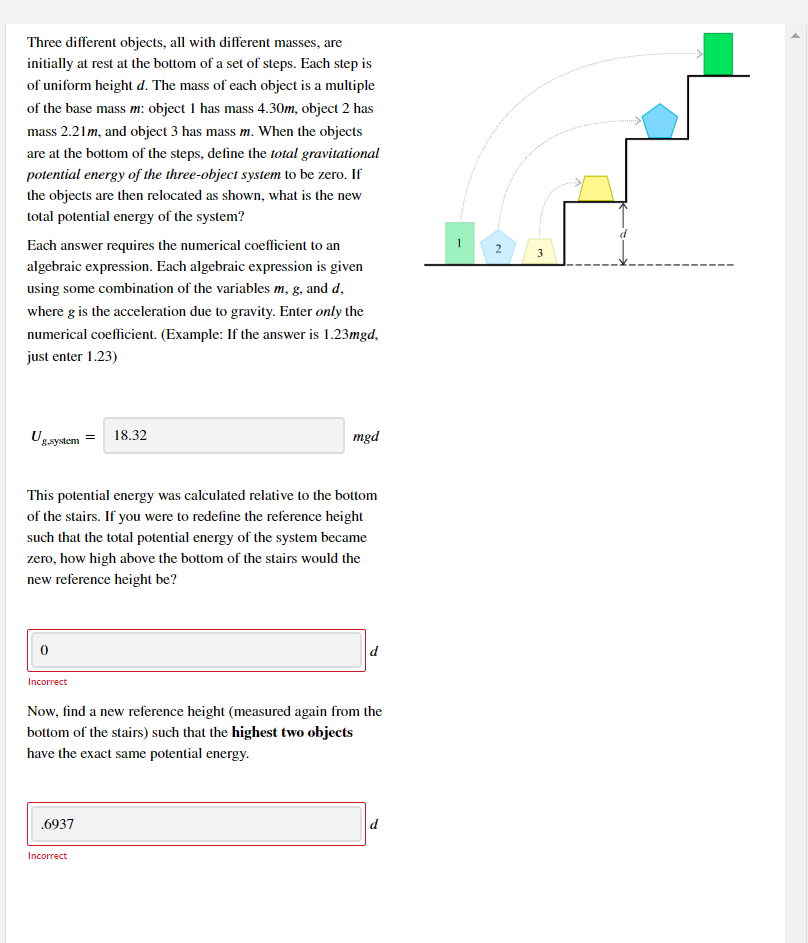 Solved Three different objects, all with different masses, | Chegg.com