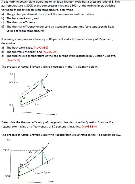 Solved A gas-turbine power plant operating on an ideal | Chegg.com