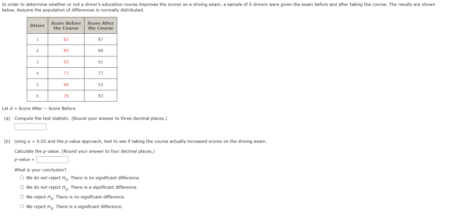 Solved Let d= Score After - Score Before. (a) Compute the | Chegg.com