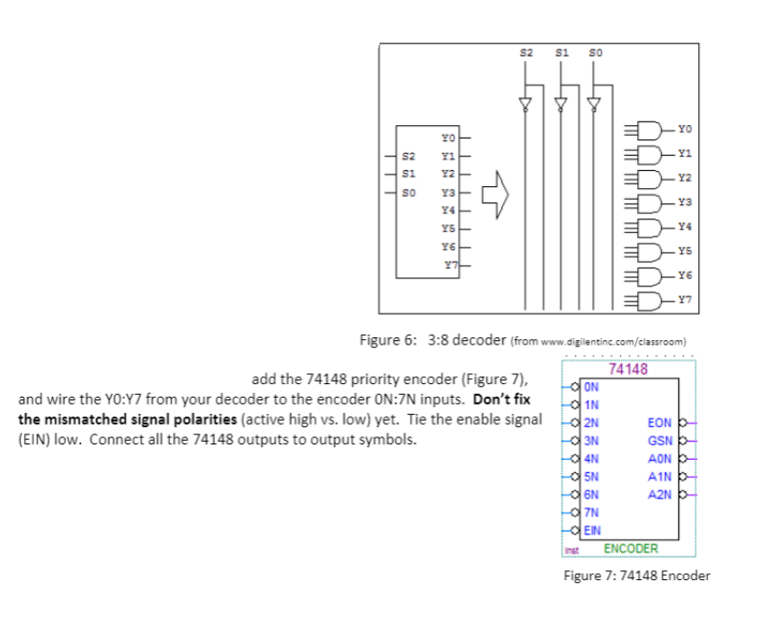 Solved What is the purpose of the E0N output on the 74148 | Chegg.com