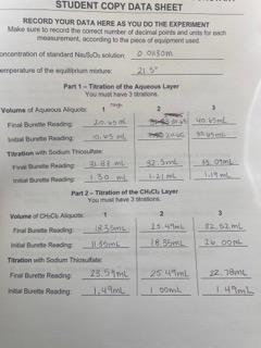Using your own lab-obtained data, what was your | Chegg.com