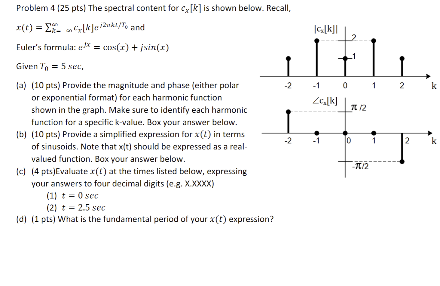 Solved Problem 4 (25 pts) The spectral content for cx[k] is | Chegg.com