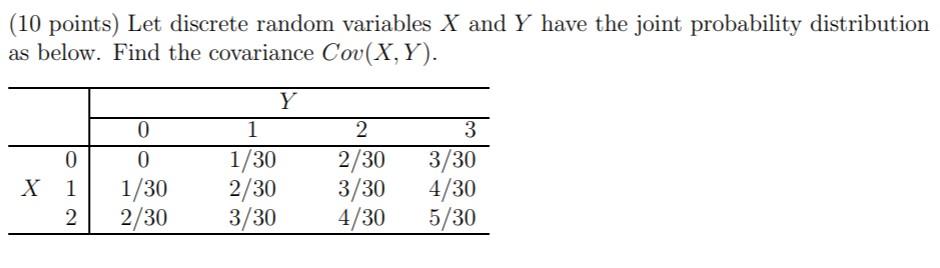 Solved (10 points) Let discrete random variables X and Y | Chegg.com