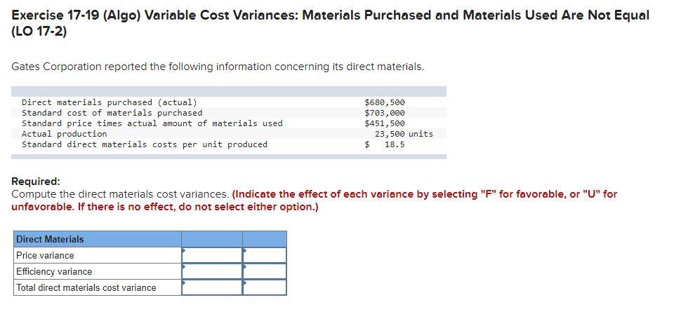 Solved Exercise 17-19 (Algo) Variable Cost Variances: | Chegg.com