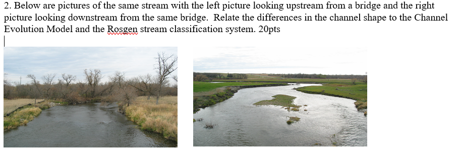 Solved 2. Below are pictures of the same stream with the | Chegg.com