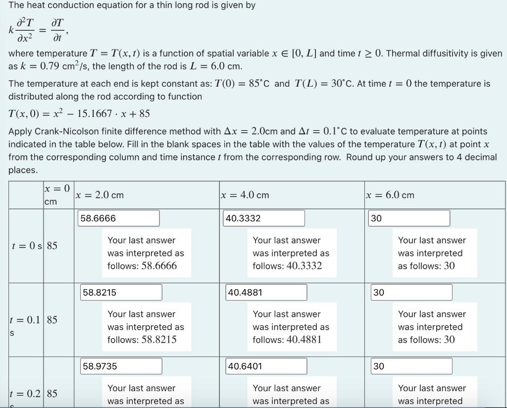 Solved The following two lines are wrong, I do not know why, | Chegg.com
