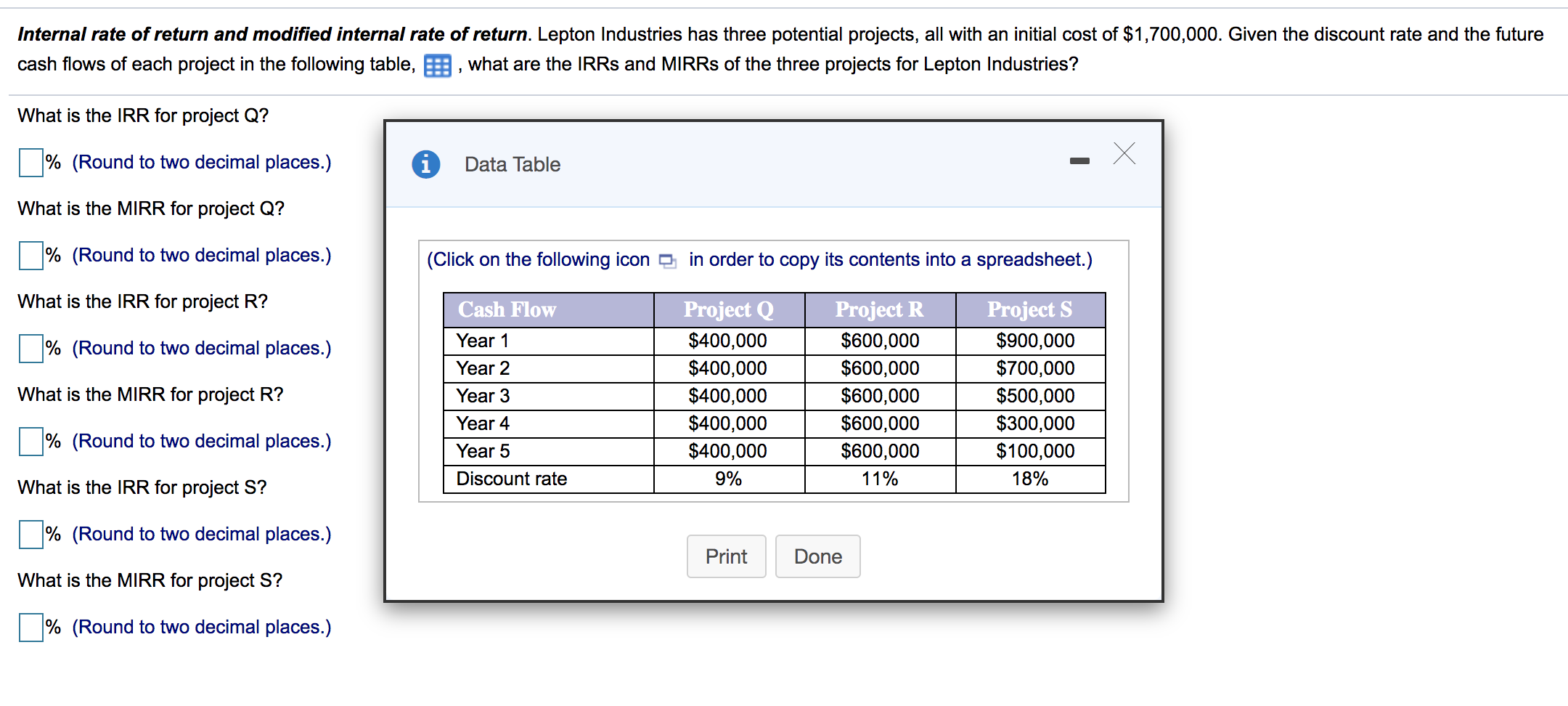 Solved Internal Rate Of Return And Modified Internal Rate