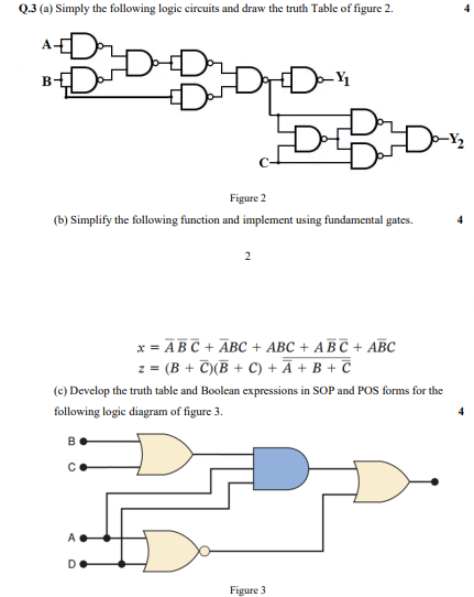 Solved 0.3 (a) Simply the following logic circuits and draw | Chegg.com