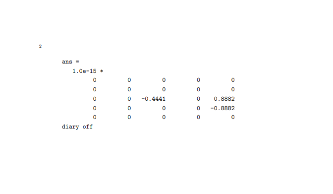 Solved Write A Function Mylu To Perform The Lu Factorization