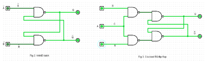 Solved Construct the NAND latch circuit of Fig 2. in | Chegg.com