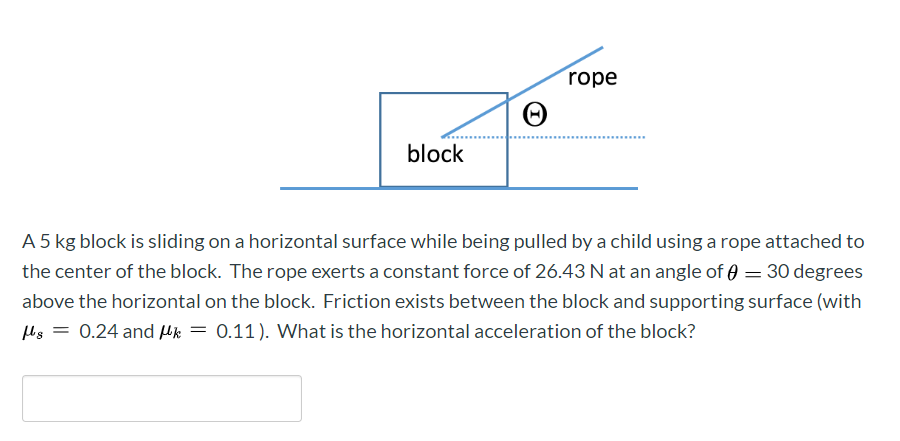 Solved rope block A5 kg block is sliding on a horizontal | Chegg.com