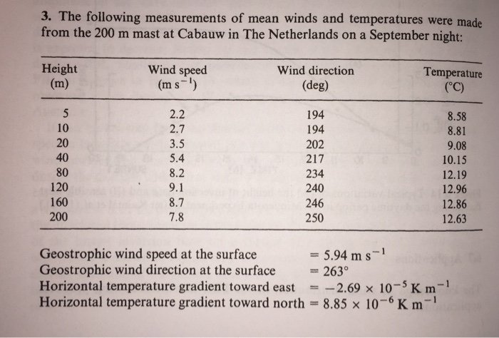 (a) Using the wind component and potential | Chegg.com