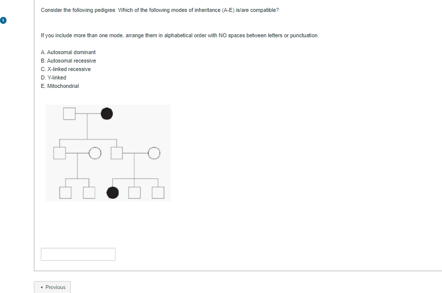 Solved Consider the following pedigree. Which of the | Chegg.com