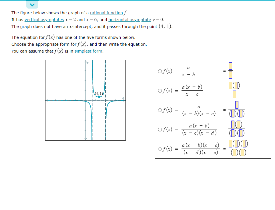 Solved The figure below shows the graph of a rational | Chegg.com