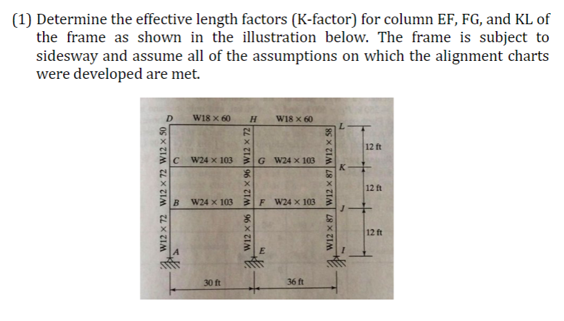 Solved (1) Determine the effective length factors (K-factor) | Chegg.com