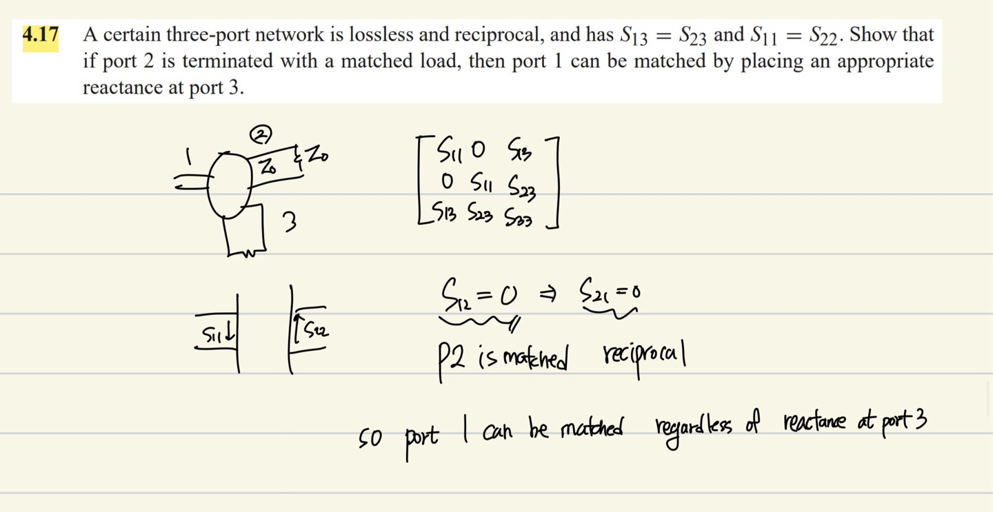 Solved .17 A certain three-port network is lossless and | Chegg.com