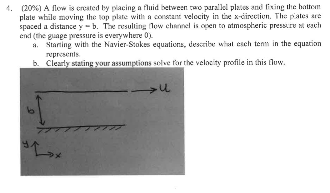 Solved 4. (20%) A flow is created by placing a fluid between | Chegg.com