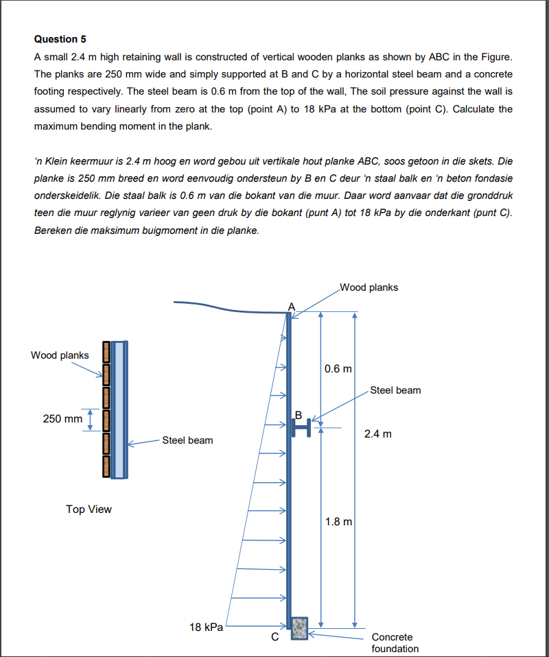 Solved Question 5 A small 2.4 m high retaining wall is | Chegg.com