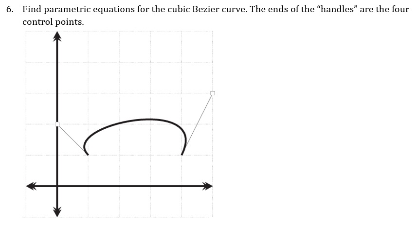 Solved Find parametric equations for the cubic Bezier curve. | Chegg.com Solved Find parametric equations for the cubic Bezier curve. | Chegg.com