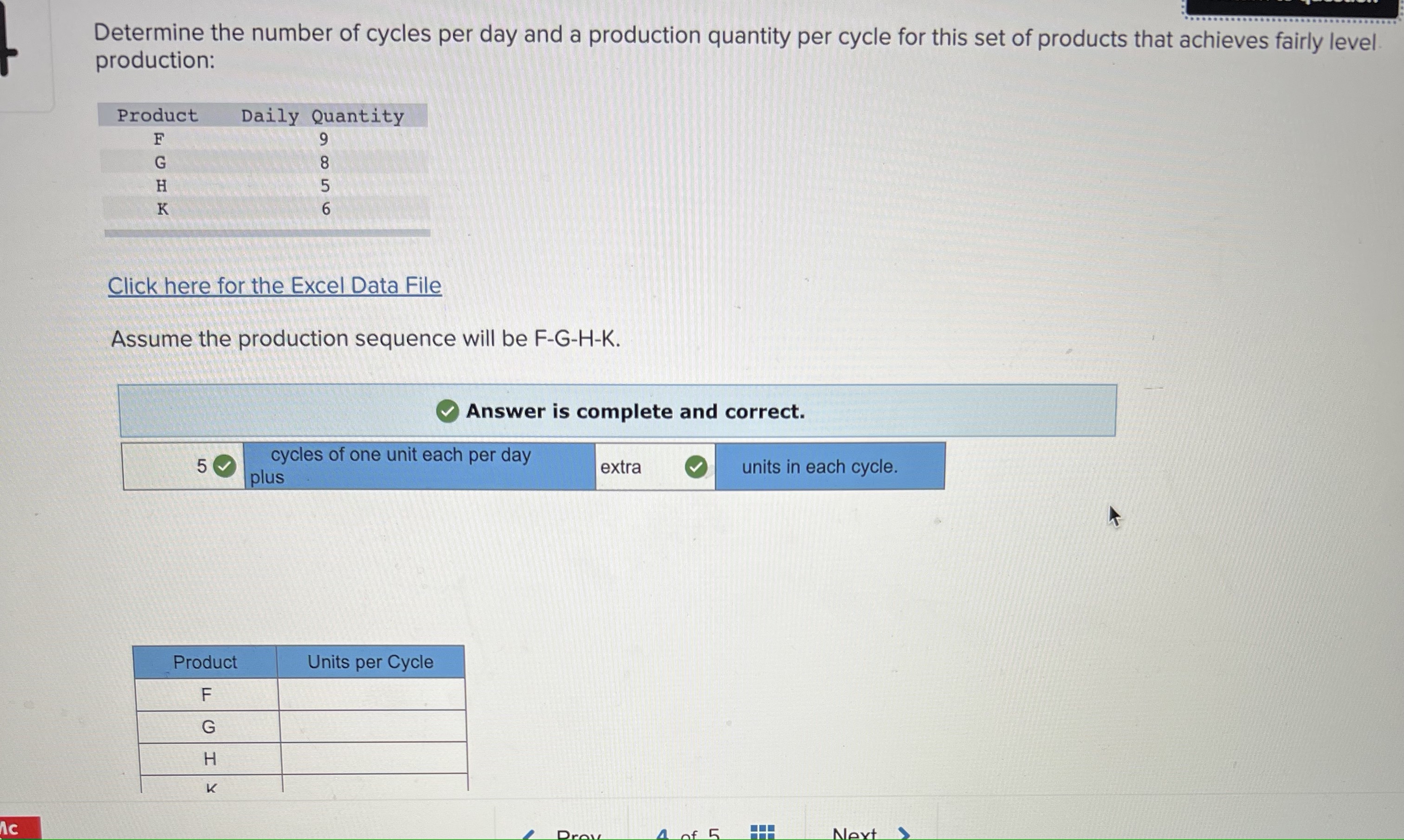 Solved Determine the number of cycles per day and a | Chegg.com