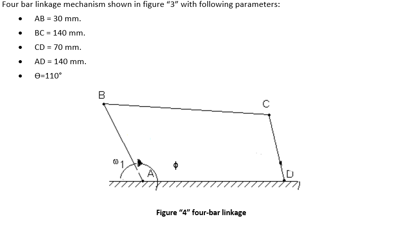Solved Four bar linkage mechanism shown in figure " 3 " | Chegg.com