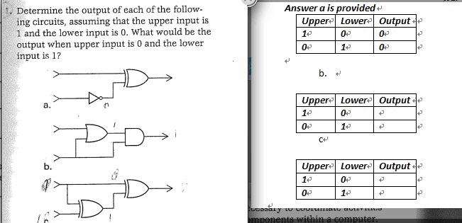 Solved t. Determine the output of each of the follow- Answer | Chegg.com