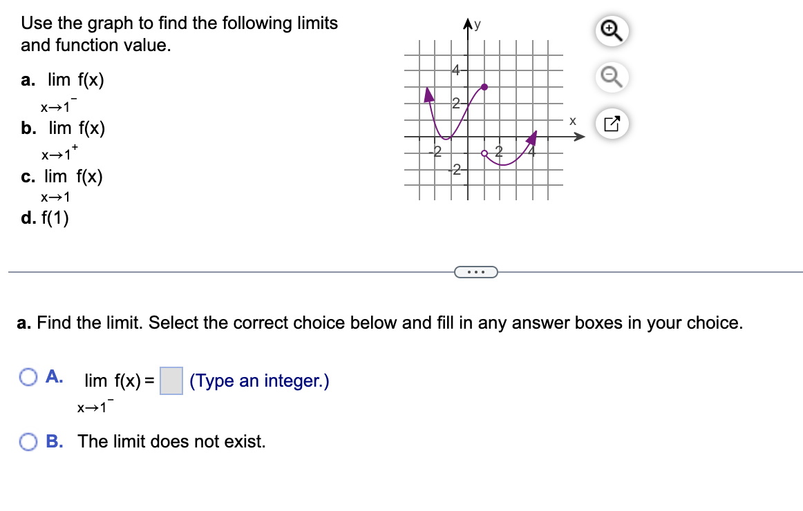 Solved Use The Graph To Find The Following Limits And