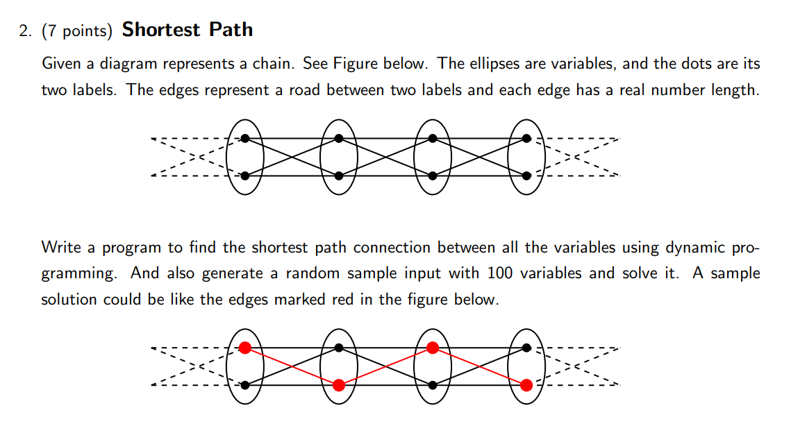 Solved (7 points) Shortest Path Given a diagram represents a | Chegg.com