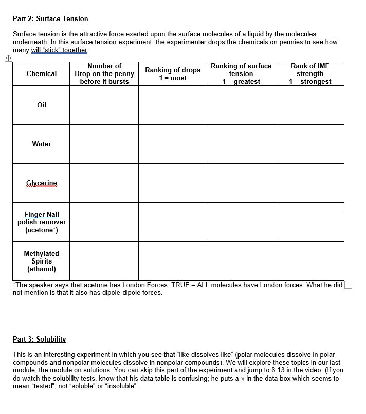 Part 2: Surface Tension Surface tension is the | Chegg.com