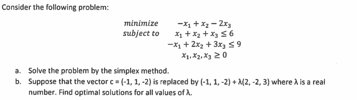 Solved Consider the following problem: minimize -X1 + x2 – | Chegg.com