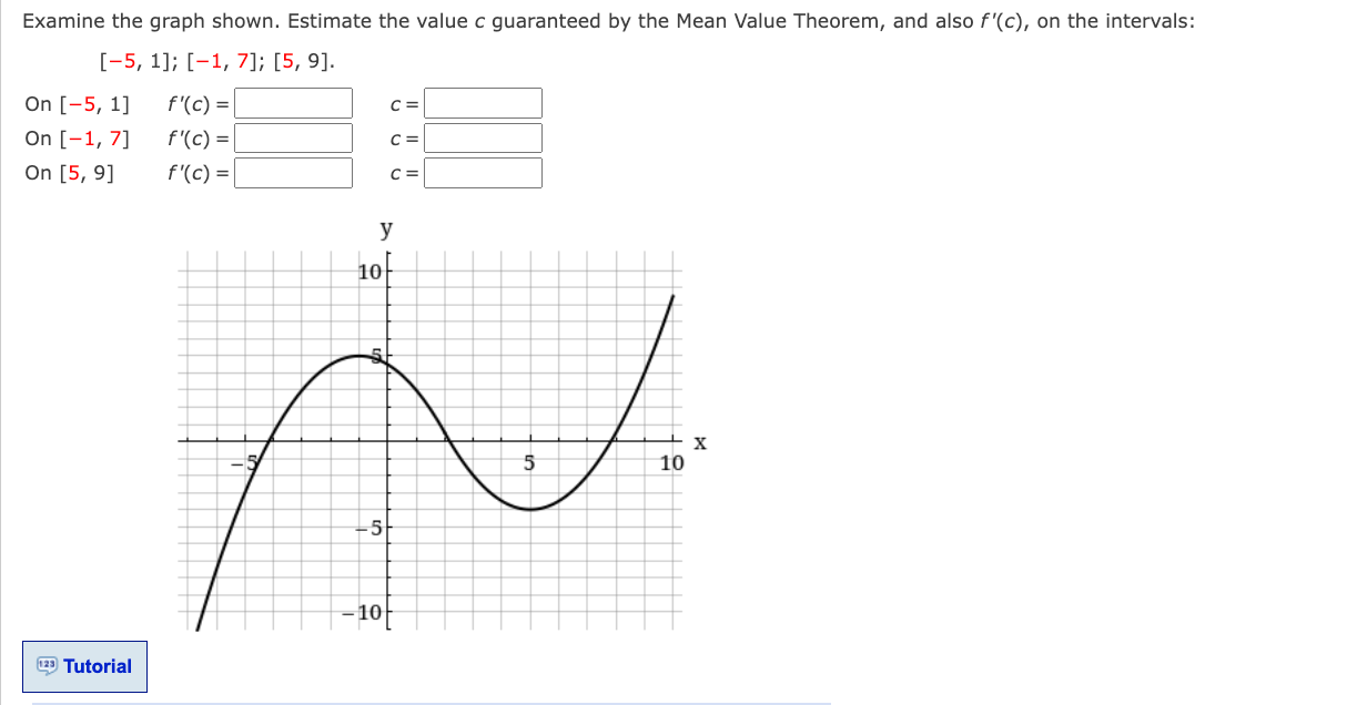Solved Examine the graph shown. Estimate the value c | Chegg.com