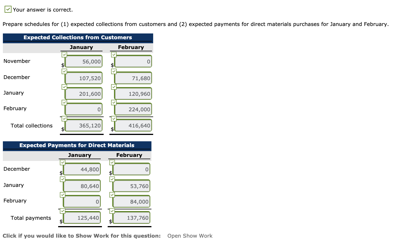 Solved Problem 9-4A (Part Level Submission) (Video) Colter | Chegg.com