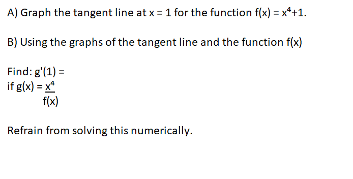 Solved A) Graph the tangent line at x=1 for the function | Chegg.com