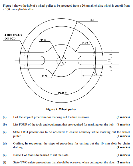 Figure 4 shows the hub of a wheel puller to be | Chegg.com