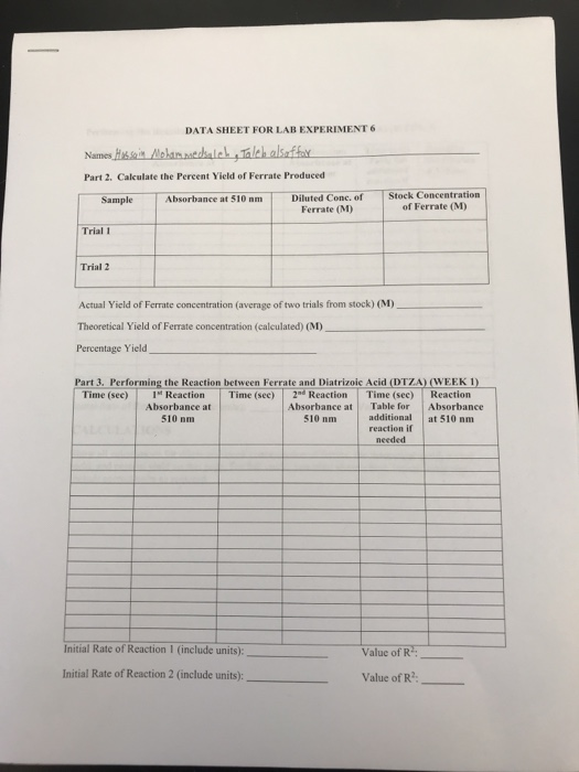 DATA SHEET FOR LAB EXPERIMENT 6 Names Part 2. | Chegg.com