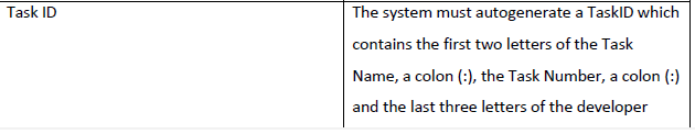 Task 2 - Adding Tasks feature (Marks: 55) At the end | Chegg.com