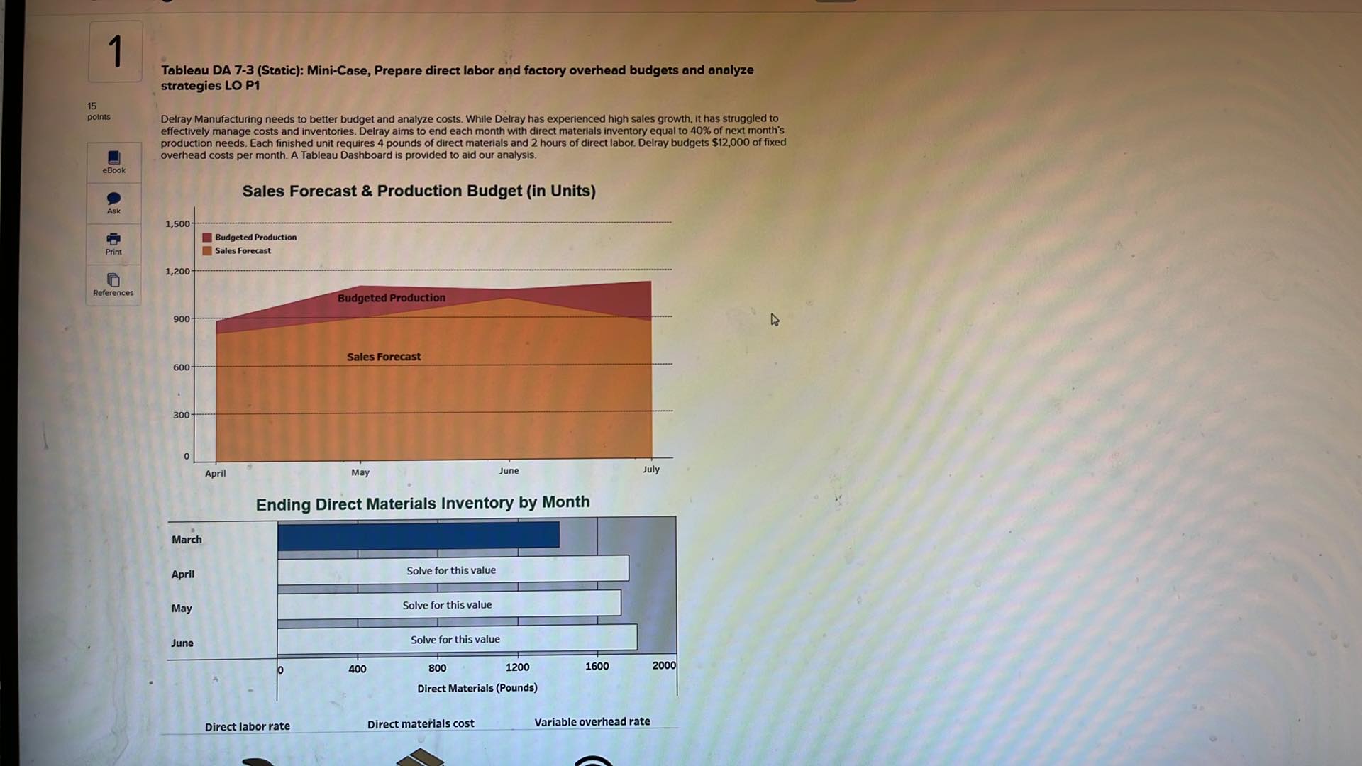 Solved Tableau DA 7-3 (Static): Mini-Case, Prepare direct | Chegg.com