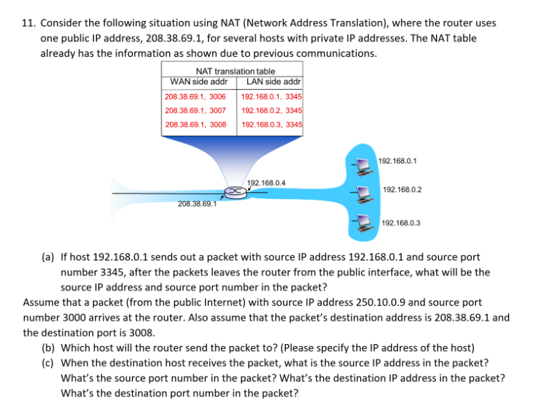 Solved 11. Consider the following situation using NAT | Chegg.com