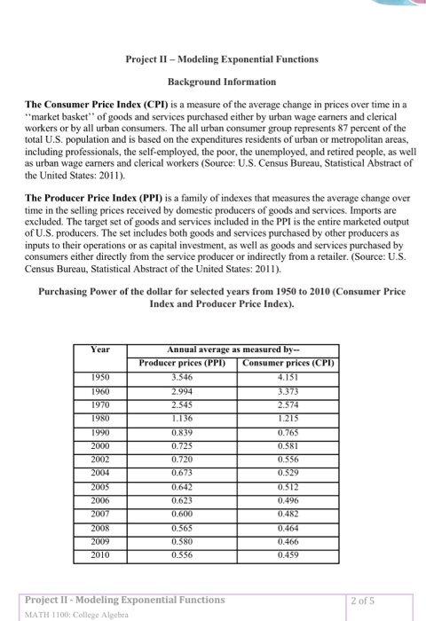 Solved Project II Modeling Exponential Functions Background | Chegg.com