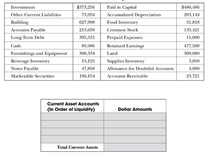 Solved Kwan manages a fine dining restaurant. Because it is | Chegg.com