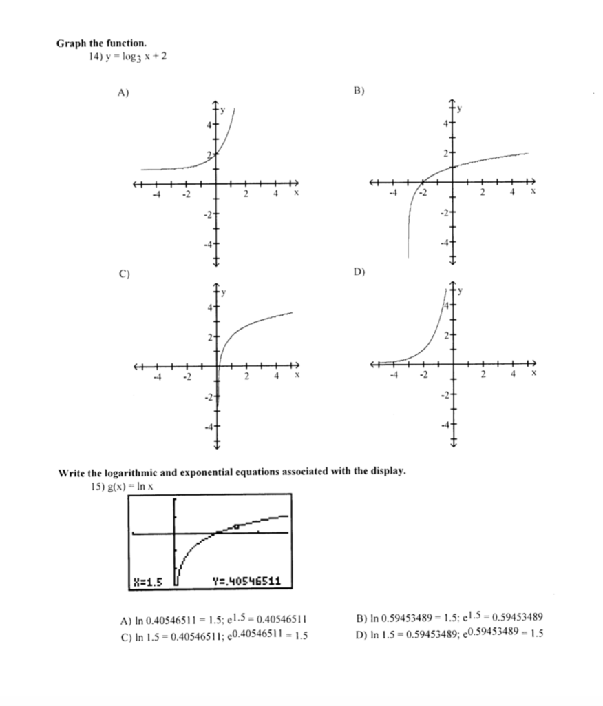 Solved Graph the function. 14) y = log 3 x + 2 A) B) 2 X C) | Chegg.com