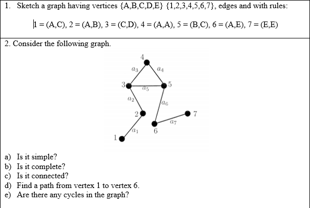 Solved 1. Sketch a graph having vertices (A,B,C,D,E} | Chegg.com