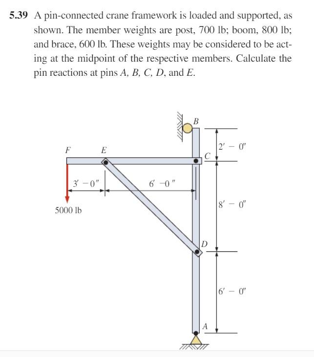 Solved Calculate the pin reactions at pins A B C D and E. | Chegg.com