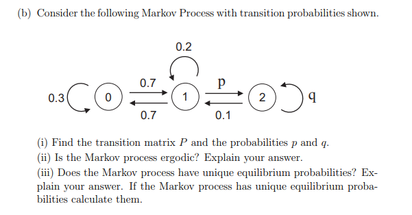 Solved (b) Consider the following Markov Process with | Chegg.com