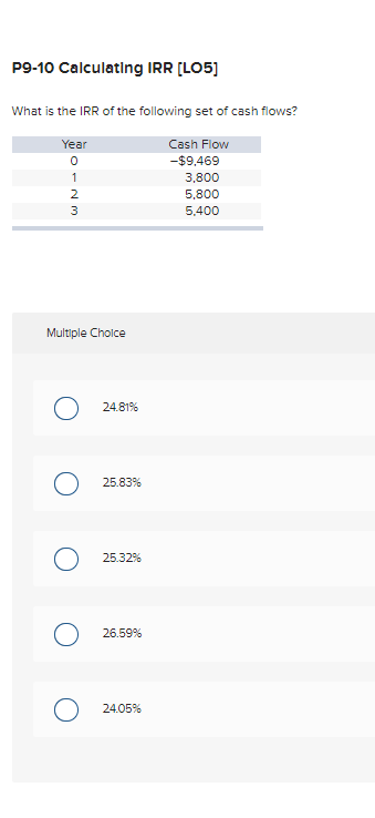 Solved P9-10 Calculating IRR [LO5] What is the IRR of the | Chegg.com